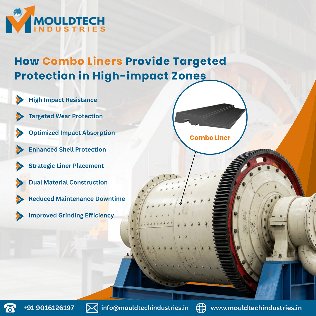 How Combo Liners Protect High-Impact Zones